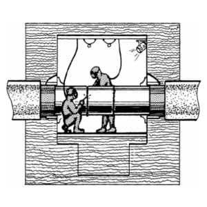 What Is Hyperbaric Welding? (How Does It Work?)