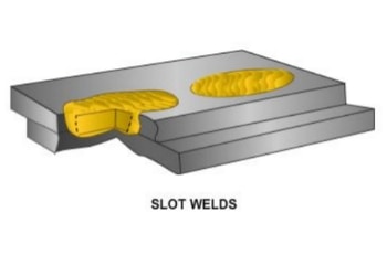 5 Types of Welding Joints and Their Use – 2020 Complete Guide